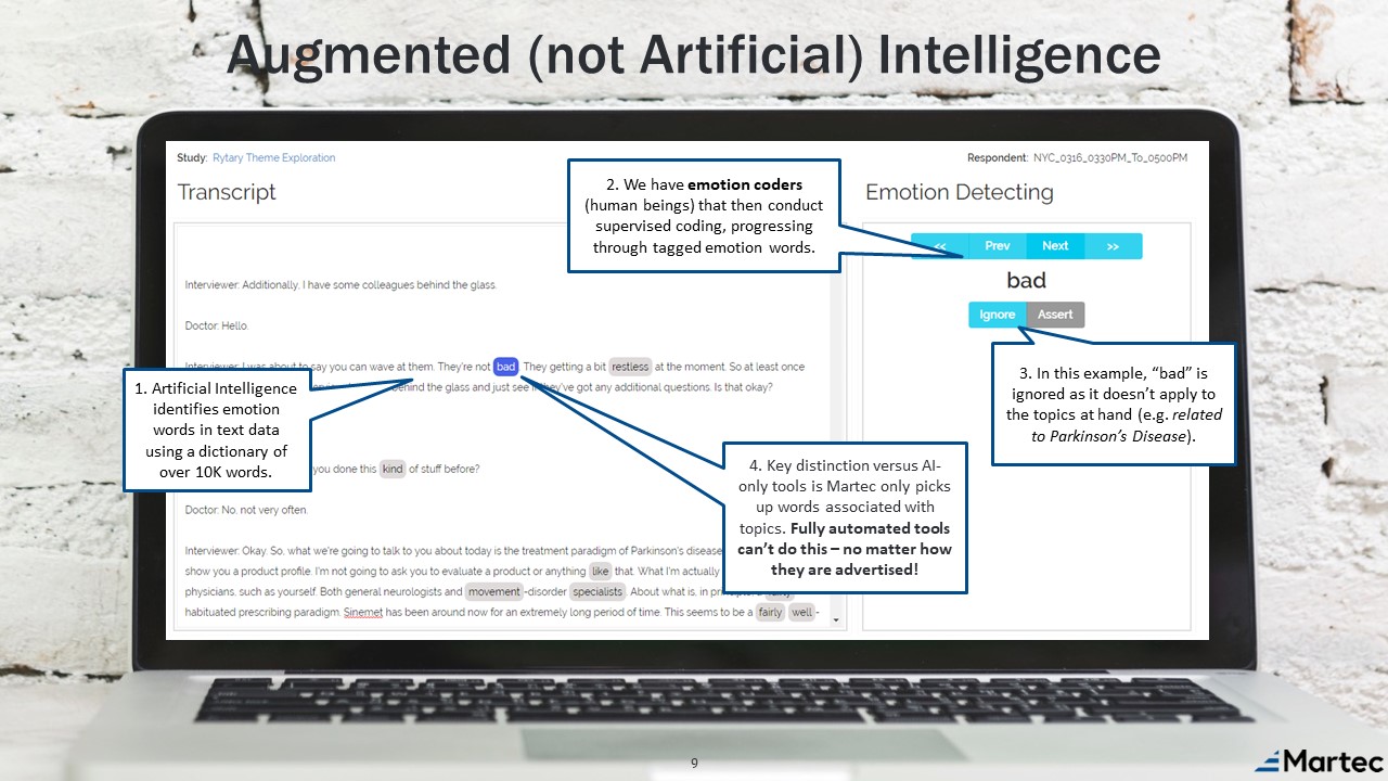 How Market Researchers Can Maximize Artificial Intelligence - Martec