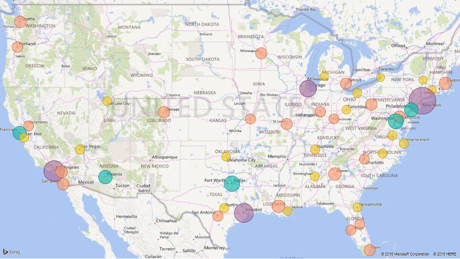 Case Study: Increasing Sales and Capturing Market Share - Martec